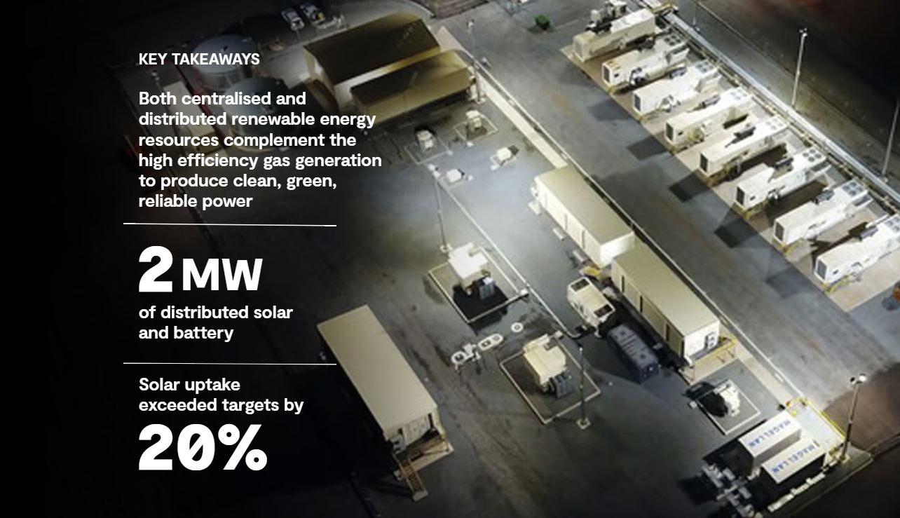 Microgrid Powering Community | GHD Projects