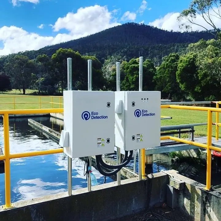 Ventures | Our investments | GHD