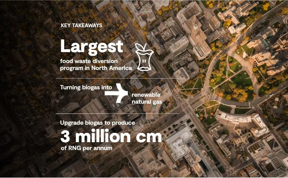 Toronto Dufferin Organics Processing Facility | GHD Projects