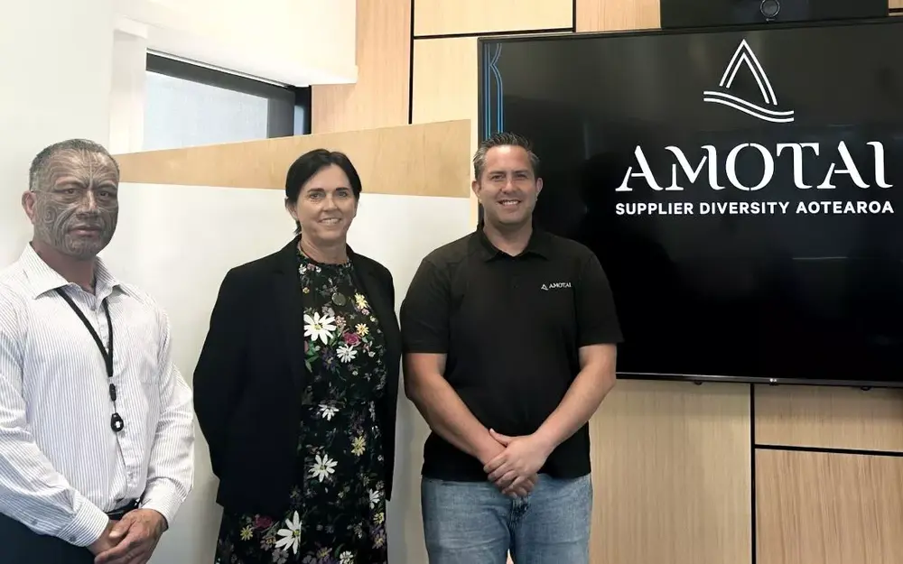 The World’s Indigenous Peoples International Day | GHD Insights