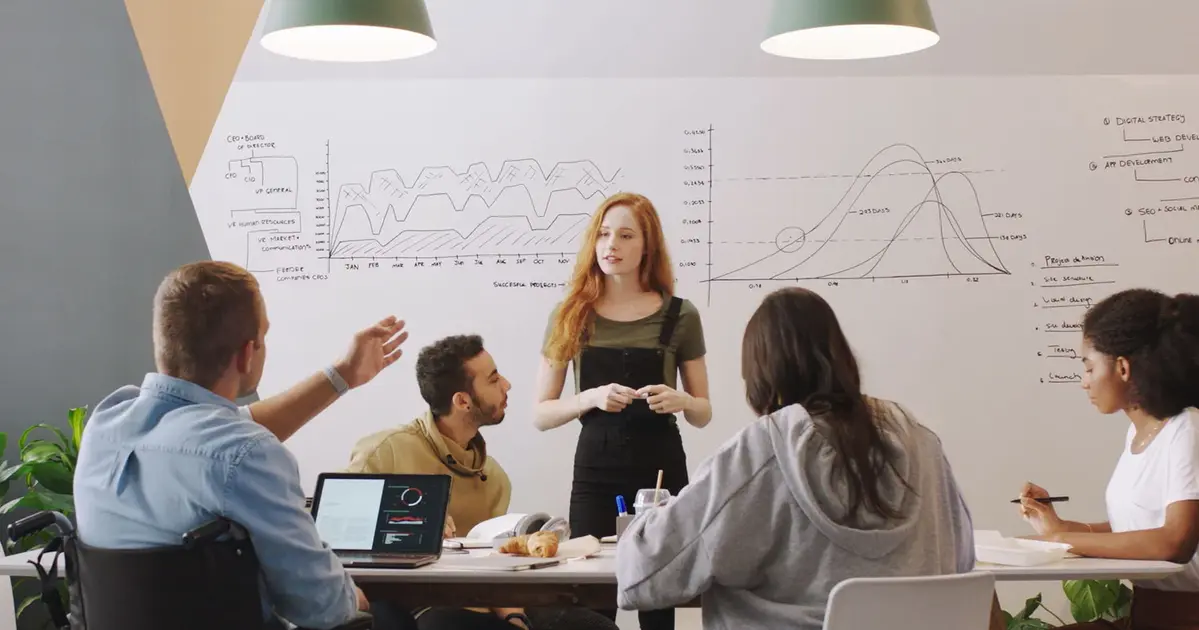 Digital Innovation: D-Lab | Digital | GHD